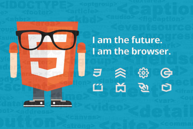 Circular Navigation Using Css3 And Jquery Css3 Transition