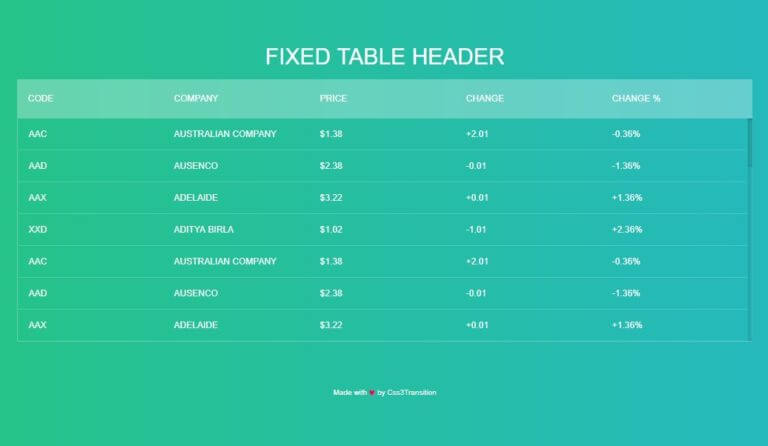How to Fixed Table Header Using CSS - Css3 Transition How to Fixed Table Header Using CSS - Css3 Transition
